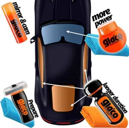 Soft99 : Glaco Ultra + Roll-On Max + Galco Q + Glaco Zero